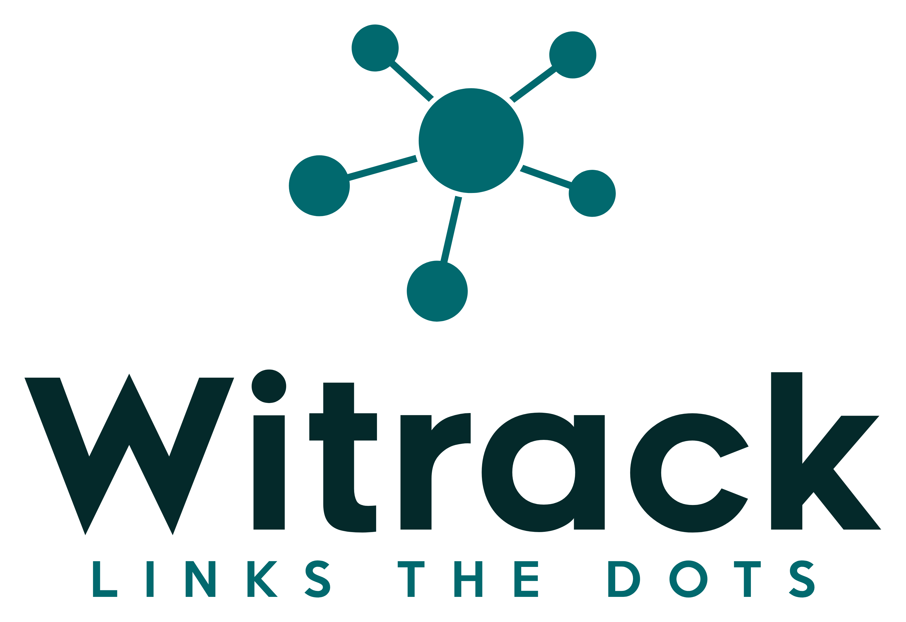 Witrack
